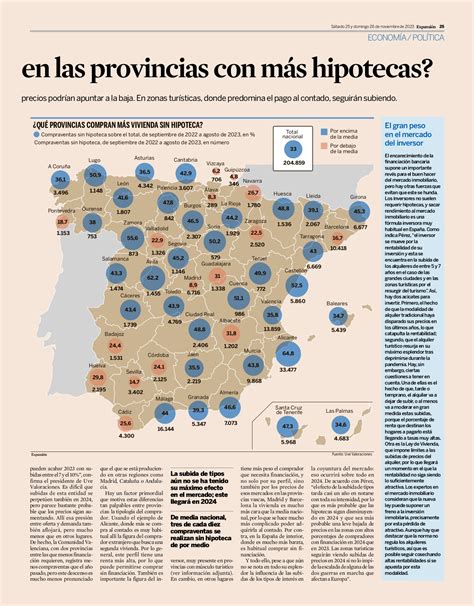 Ppcc Pisit Filos Credit Fagos Oto O