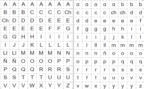 Aprende Como enseñar el Abecedario de la manera correcta Los