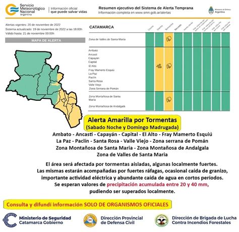 Alerta Amarilla Por Tormentas Y Vientos Fuertes Catamarca Actual