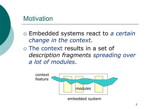 PPT Context Aware Feature Oriented Modeling With An Aspect Extension