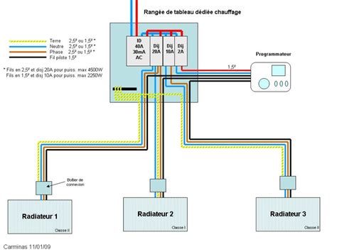 30 Schema Branchement Thermostat Radiateur Electrique Rofgede
