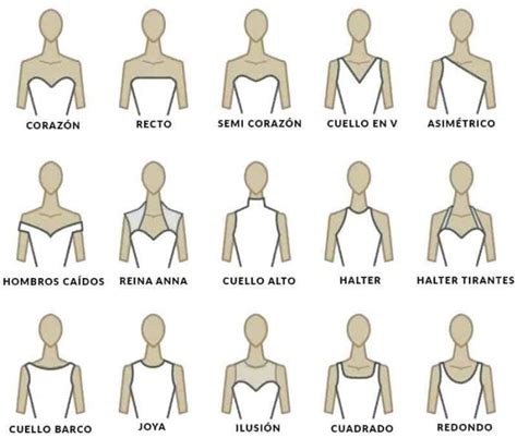 Escotes para vestidos de novia Tipos y cómo elegir el escote perfecto
