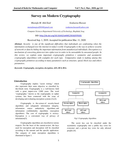 pdf survey on modern cryptography