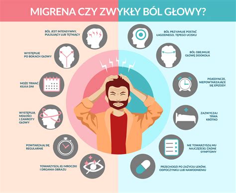 Ból głowy na czubku objaw napięcia czy coś poważniejszego
