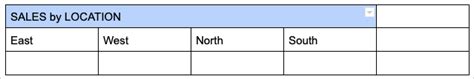 Comment Ajouter Modifier Trier Et Diviser Un Tableau Dans Google Docs