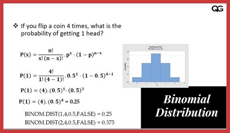 binomial distribution quality gurus