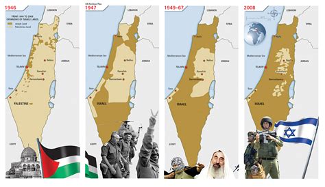 Israele Palestina E I Conflitti Arabo Israeliani