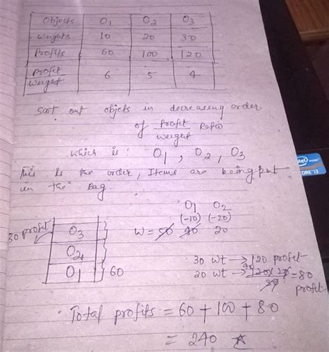 algorithms fractional knapsack greedy method
