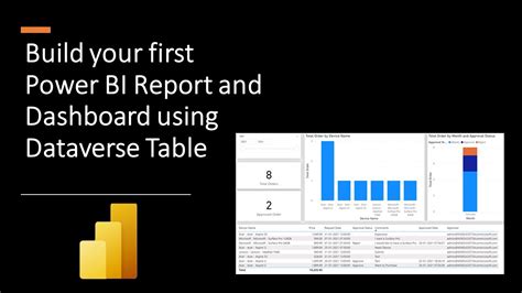 Build Your First Power Bi Report And Dashboard Using Dataverse Table