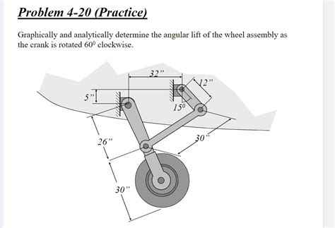 solved problem 4 20 practice graphically and analytically