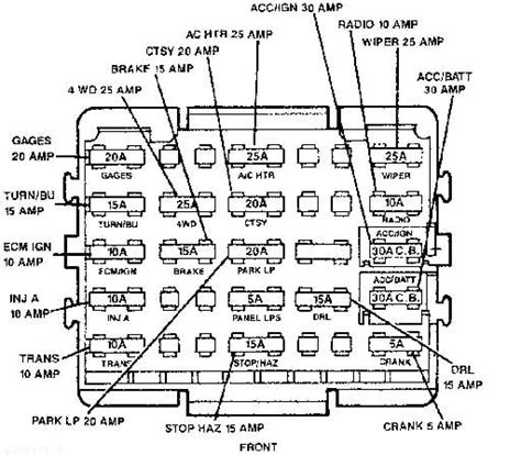 Chevy Truck Fuse Box Diagram Wiring Diagram And Schematics
