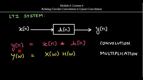 mod6 lec6 relating circular convolution to linear convolution youtube