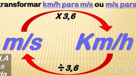 Conversão de km h para m s e de m s para km h YouTube