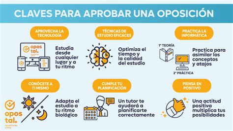 claves para aprobar una oposición