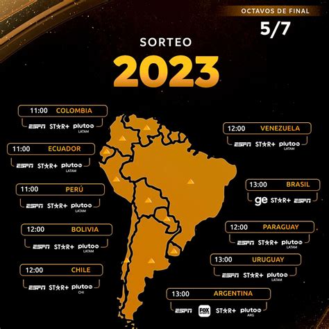Sorteo De Los Octavos De Final De Copa Sudamericana 2023 Repasa Los
