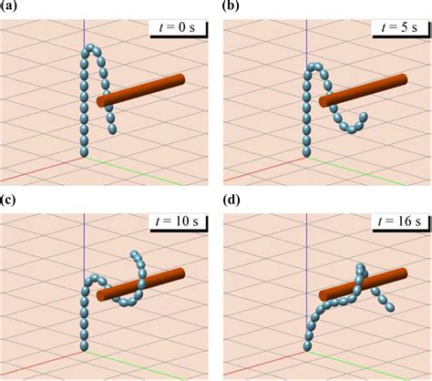 collision free kinematics for hyper redundant manipulators in dynamic scenes using optimal