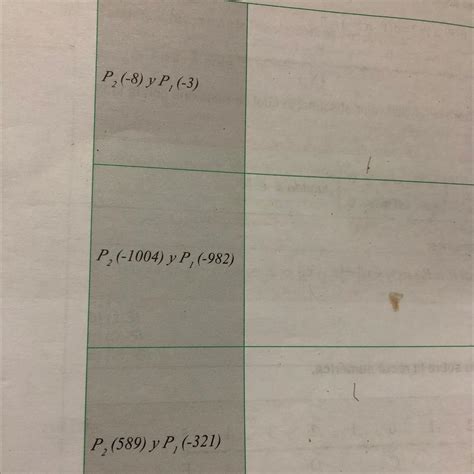 Alguien Que Me Pueda Ayudar A Resolverlas Por Favor Alumnos