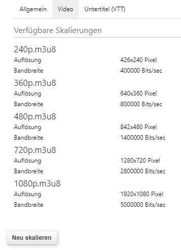 Erweiterungsm Glichkeiten Des Formservers Add Ons Nutzen Das Wiki