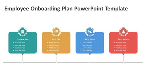 Employee Onboarding Plan PowerPoint Template PPT Templates Employee