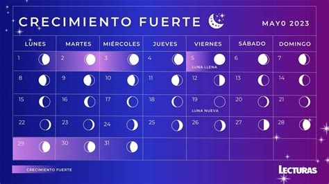 Calendario Lunar De Mayo Fases Lunares Luna De Flores Y Eclipse