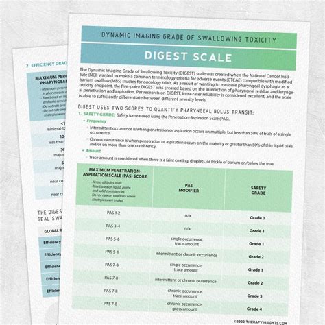 Printable Resource Dynamic Imaging Grade Of Swallowing Toxicity DIGEST
