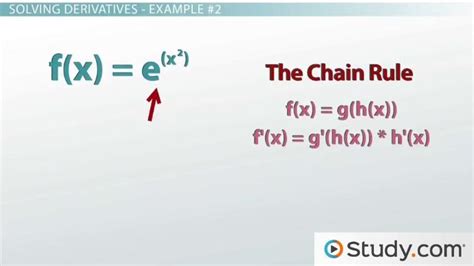 applying the rules of differentiation to calculate derivatives lesson