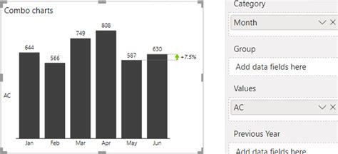 Zebra Bi Charts Visual Overview Zebra Bi Knowledge Base