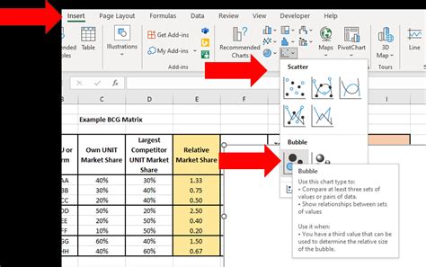 How To Make The Bcg Matrix In Excel 365