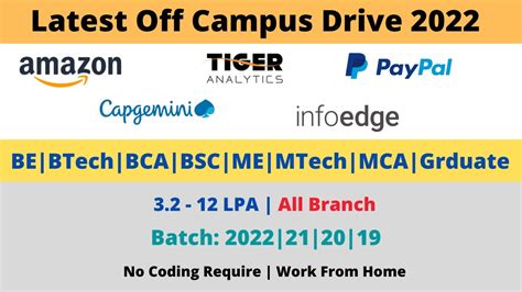 Latest Off Campus Drive No Coding Batches Off