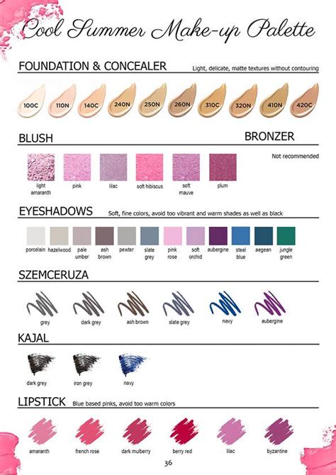 Cool True Summer Color Palette And Wardrobe Guide Dream Wardrobe