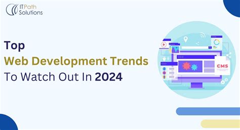 Top Web App Development Trends To Watch Out In
