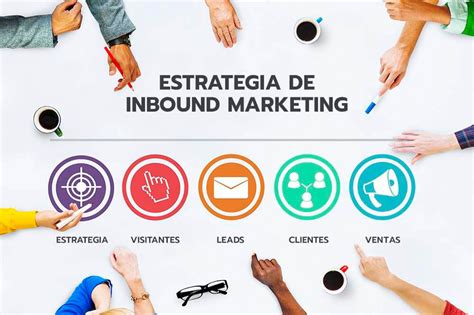Ejemplos de INBOUND Marketing o Marketing de Atracción Agencia de