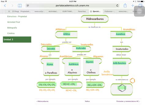 Blog de quimica Ejercicios portal académico