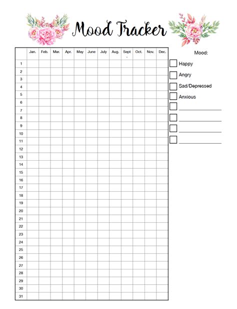 Mood Meter Printable Pdf Free