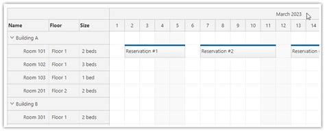 resources javascript scheduler daypilot for javascript calendar scheduler and gantt chart