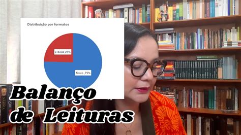 Balan O De Leituras De Youtube