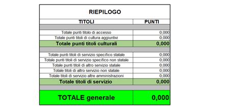 Graduatorie ATA 24 Mesi Come Calcolare Il Punteggio Calcolatore UIL