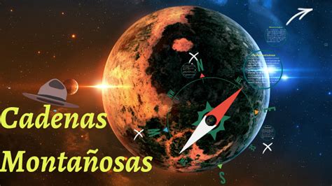 Cadenas Monta Osas By Alvaro Carrera On Prezi