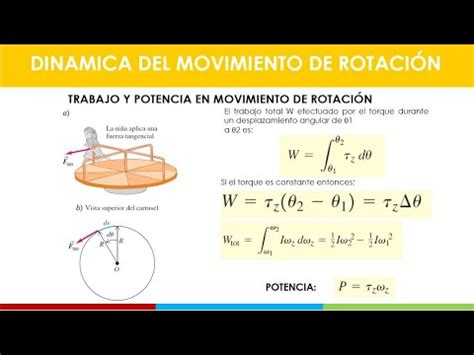 Fisica Mecanica Unidad Trabajo Potencia Y Momento Angular En La