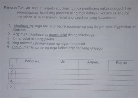 Panuto Tukuyin Ang Uri Aspeto At Pokus Ng Mga Pandiwang
