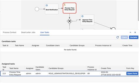 BPMN Process Eclipse Dirigible Documentation