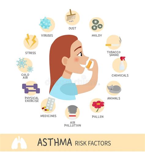 Asthma Vector Illustration Disease With Breathing Problems Diagram