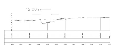 Map Detail With Architectural Design Dwg File Artofit