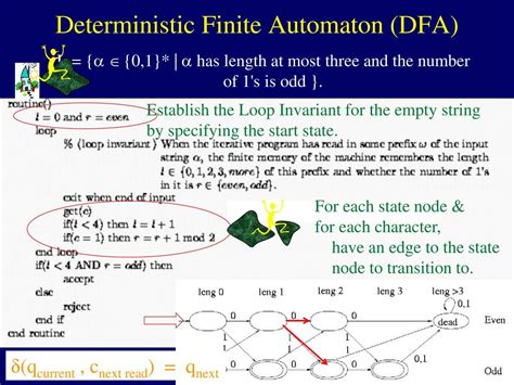 deterministic finite automata machine ppt download