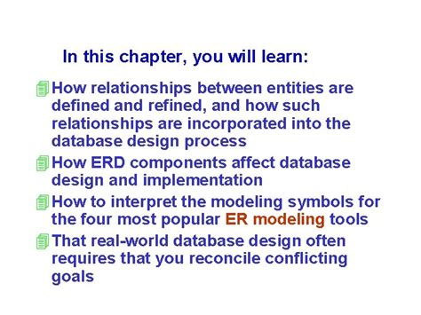 Chapter Entity Relationship Er Modeling Database Systems