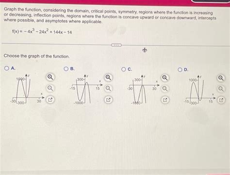 solved graph the function considering the domain critical