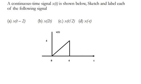solved a continuous time signal x t is shown below sketch