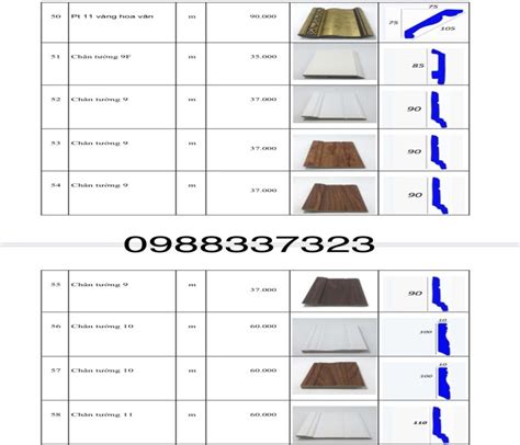 Top 50 mẫu phào nhựa ốp chân tường đẹp và tốt nhất