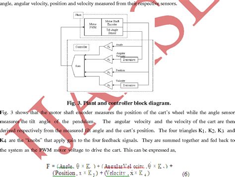figure 3 from fuzzy logic control vs conventional pid control of an inverted pendulum robot