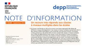 Les Leviers Du Bien Tre Au Travail Des E